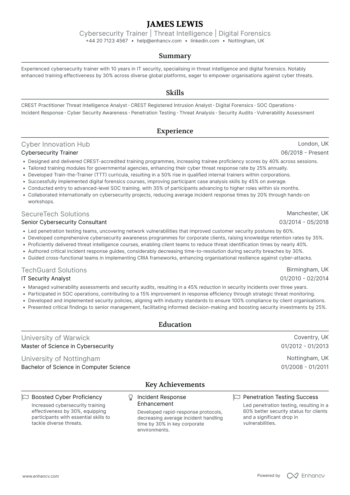 Penetration Tester CV Examples & Guide for 2026