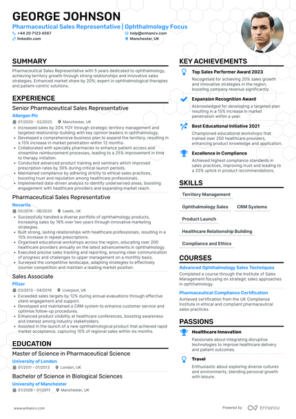 Sales Development Representative CV Examples & Guide for 2026