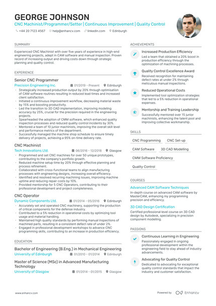 Programmer CV Examples & Guide for 2025