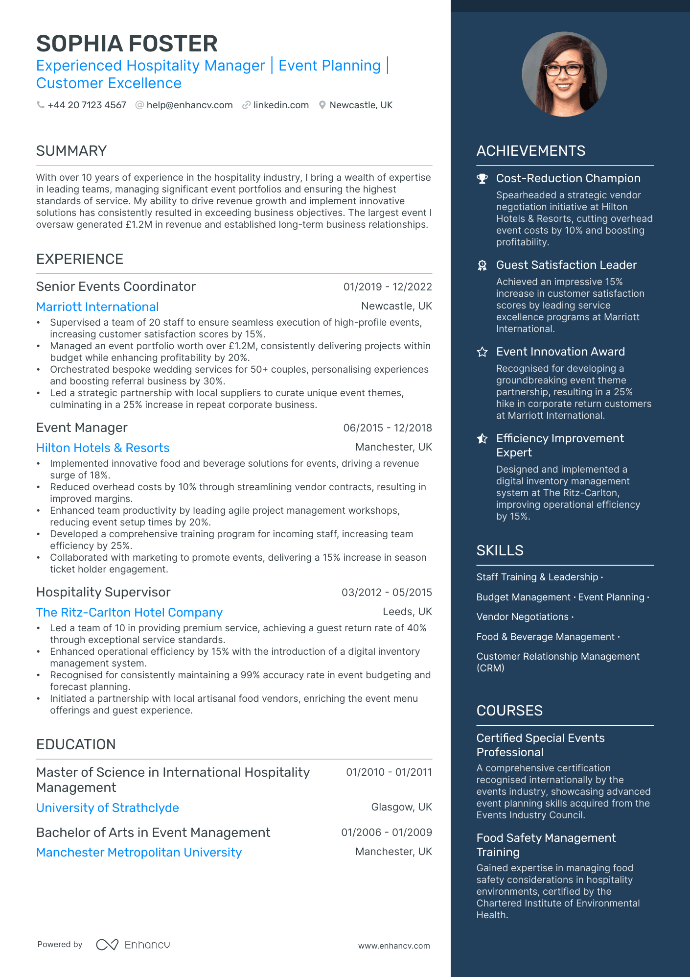 Hospitality Manager CV Examples & Guide for 2025