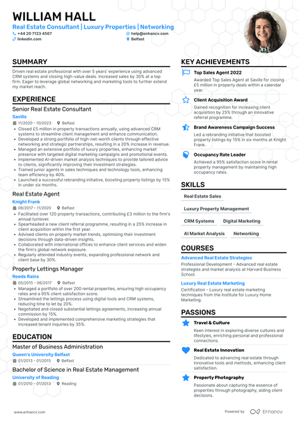 Real Estate Agent CV Examples & Guide for 2026