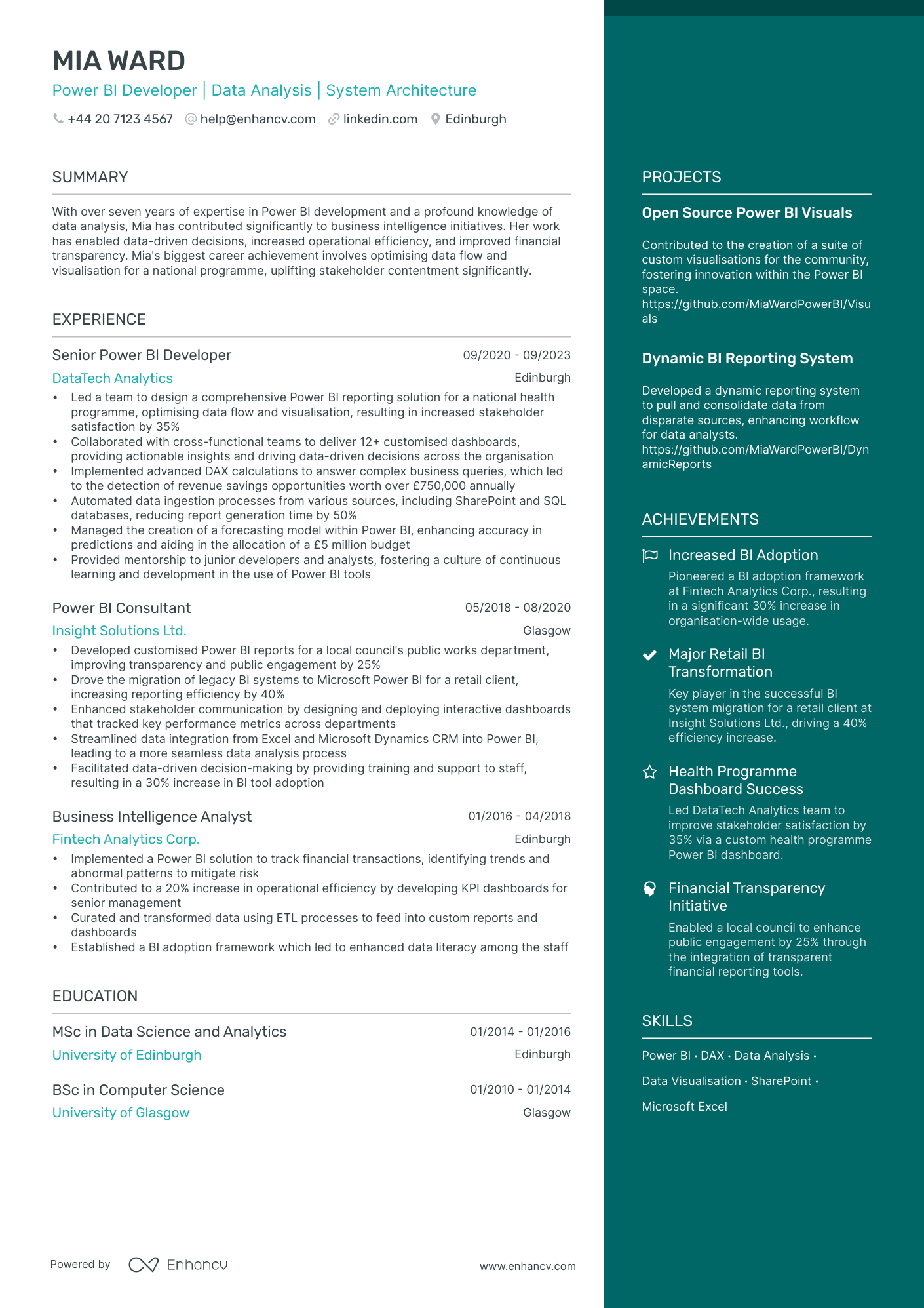 Power Bi CV Examples & Guide for 2025