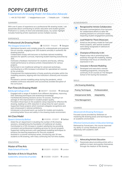 Model CV Examples & Guide for 2025