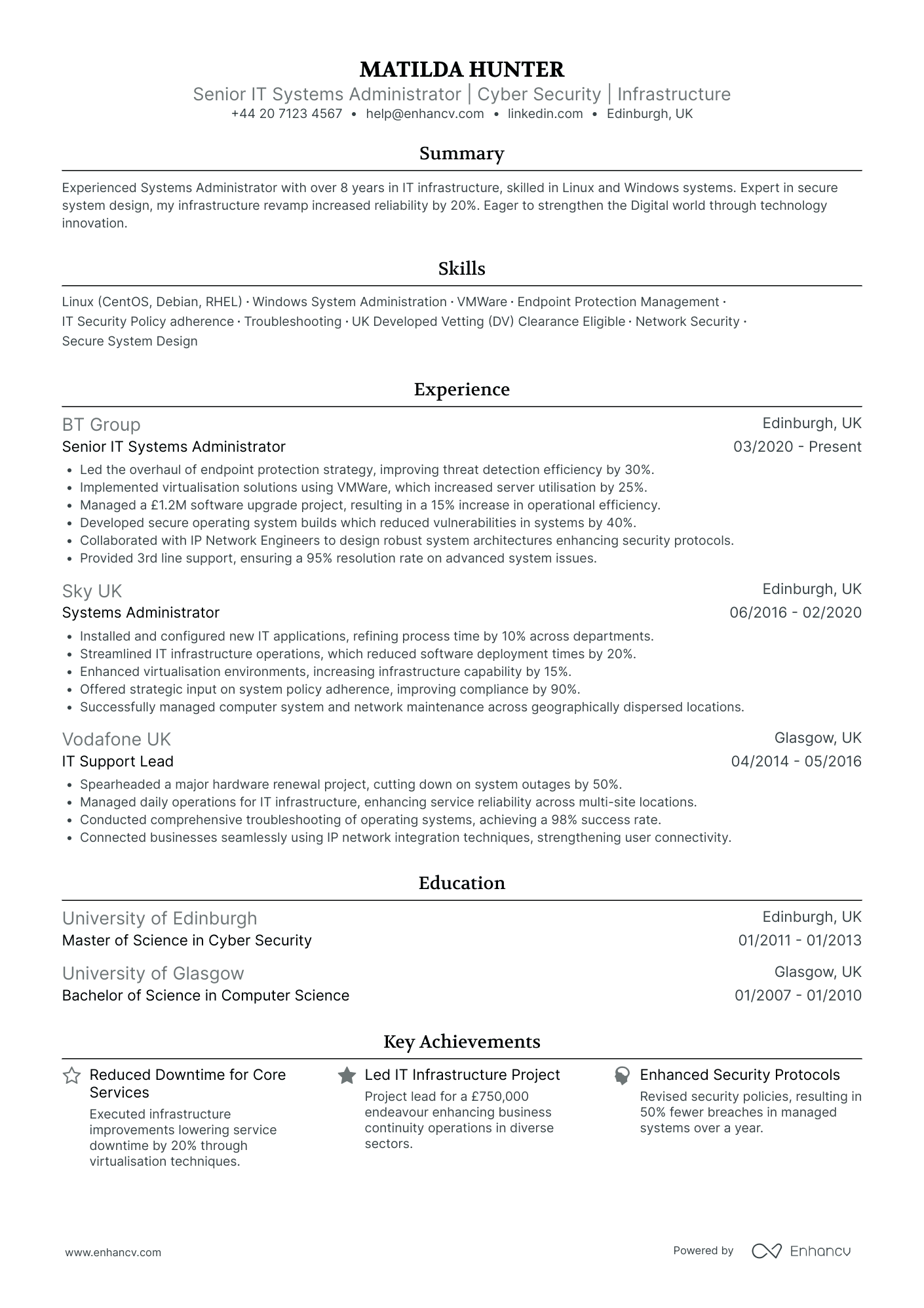 IT CV Examples & Guide for 2026