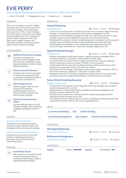 Marketing Director CV Examples & Guide for 2025