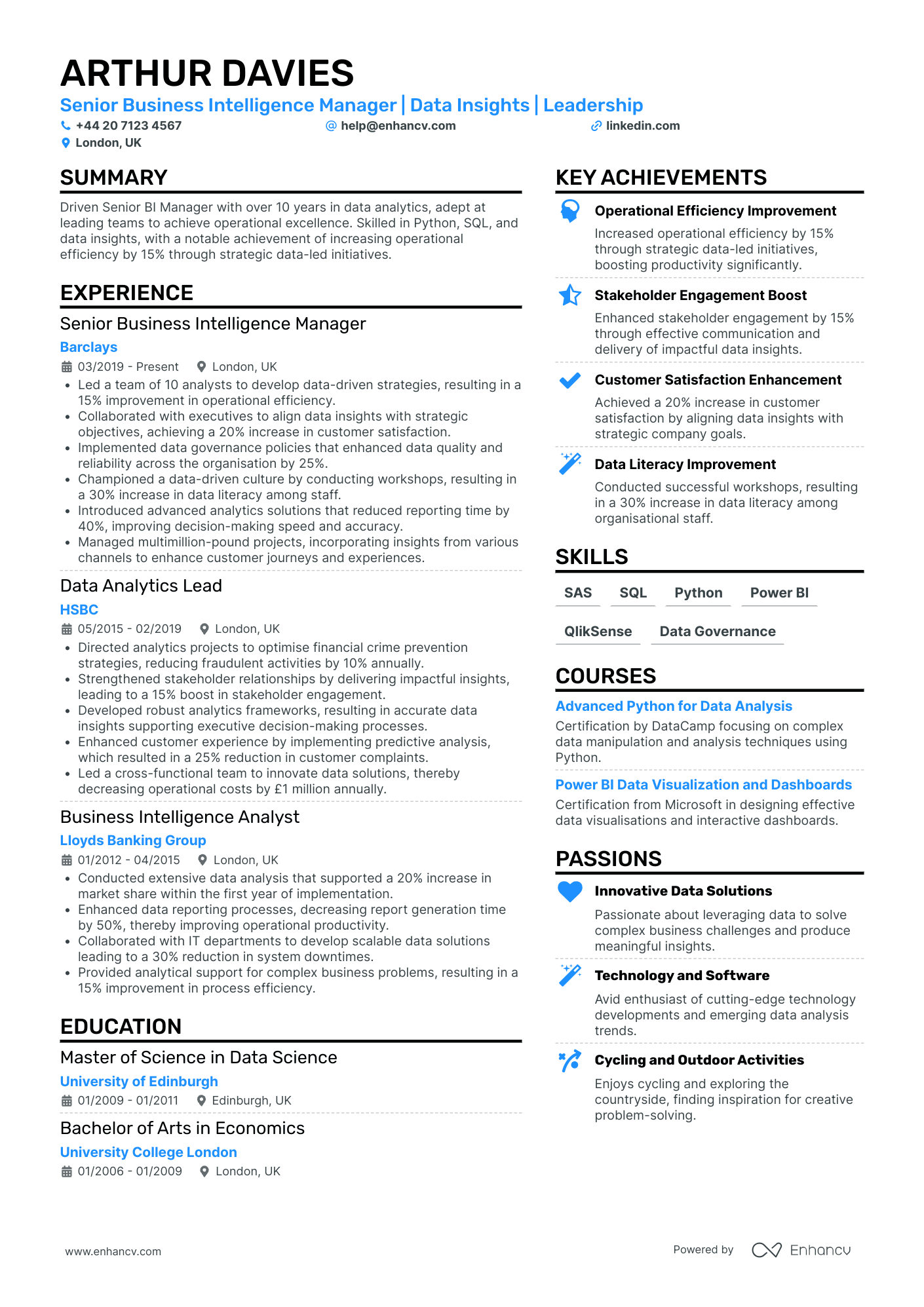 Power Bi CV Examples & Guide for 2025