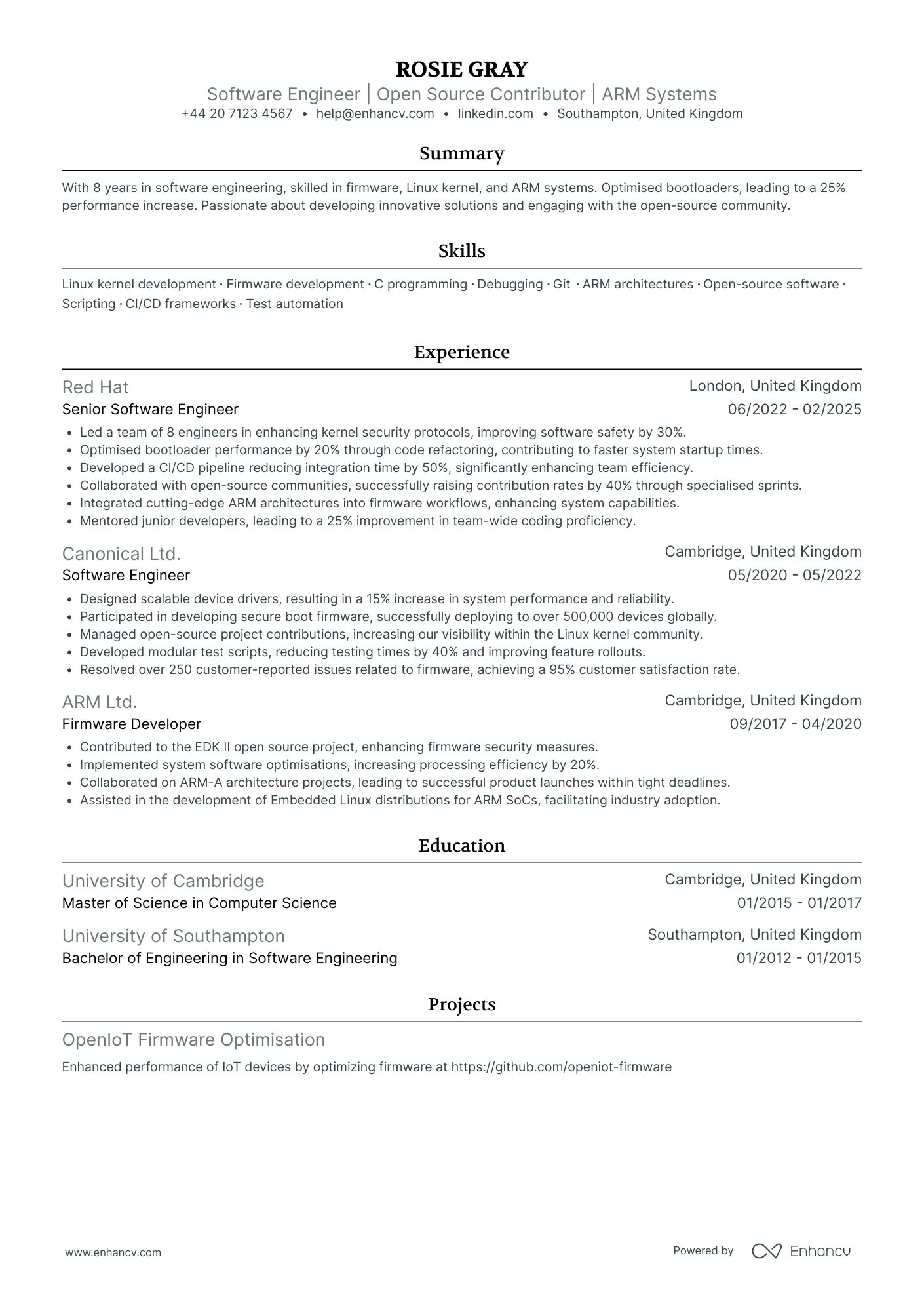 Embedded Software Engineer CV Examples & Guide for 2025