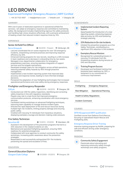 Firefighter CV Examples & Guide for 2025