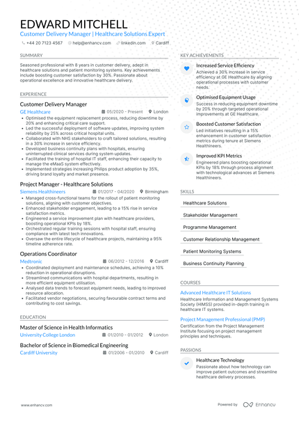 Customer Service Manager CV Examples & Guide for 2026