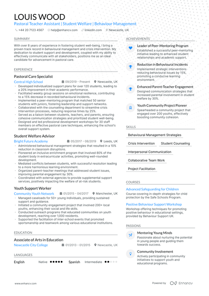 Teacher Assistant CV Examples & Guide for 2025