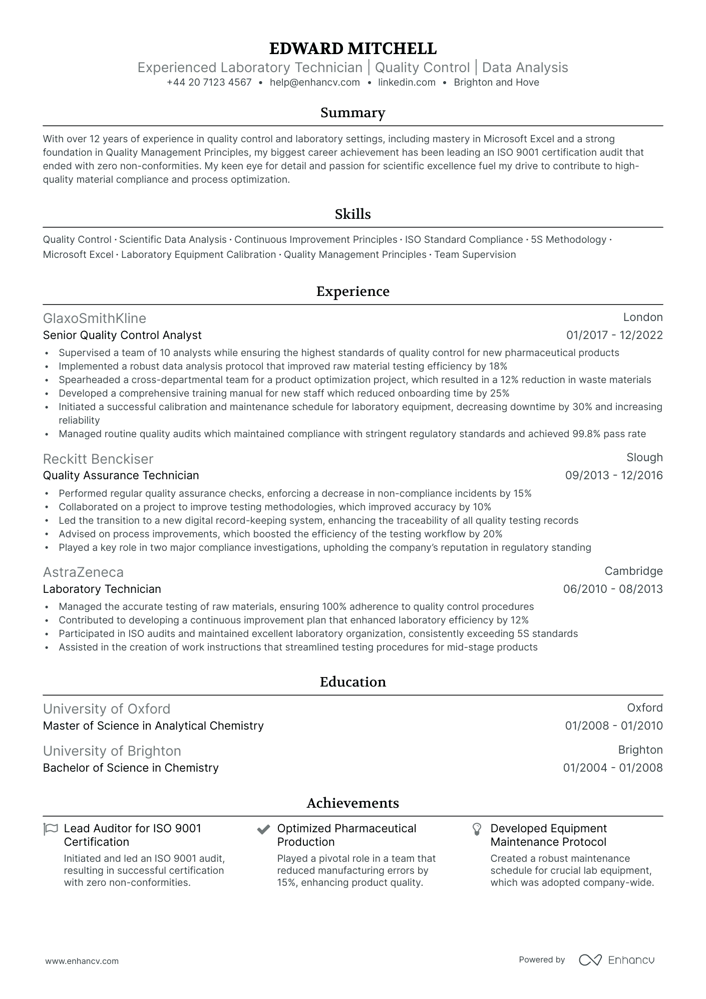 Lab Technician CV Examples & Guide for 2025