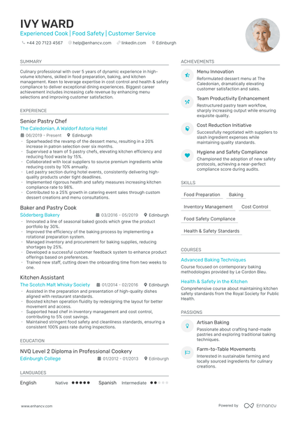 Baker CV Examples & Guide for 2025