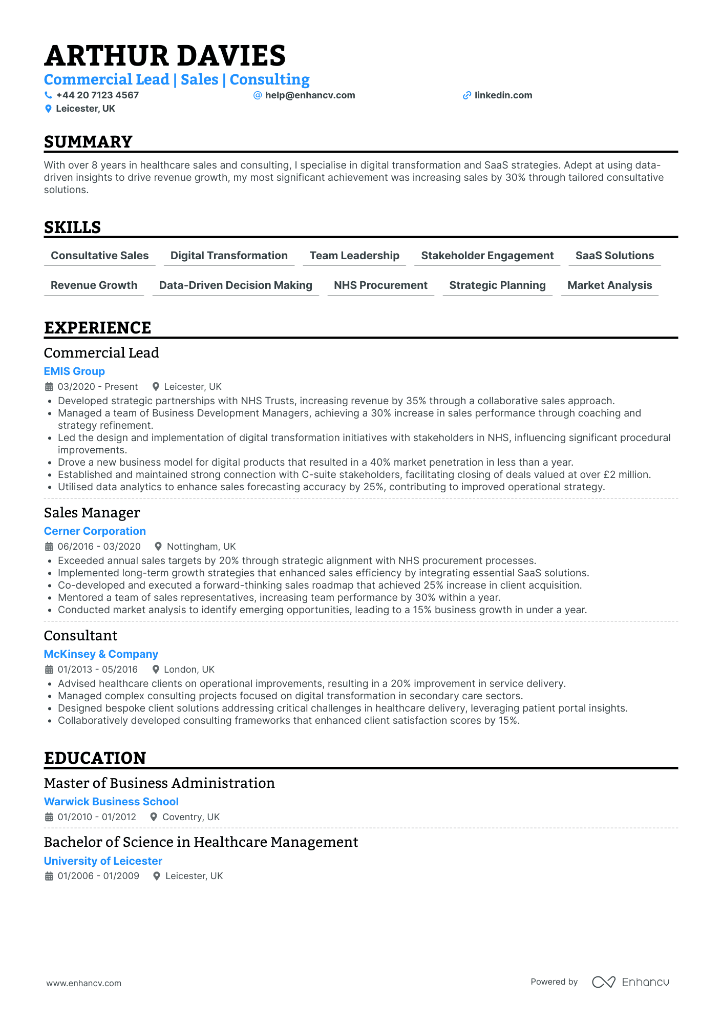 Doctor CV Examples & Guide for 2026
