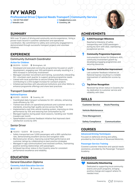 Driver CV Examples & Guide for 2024