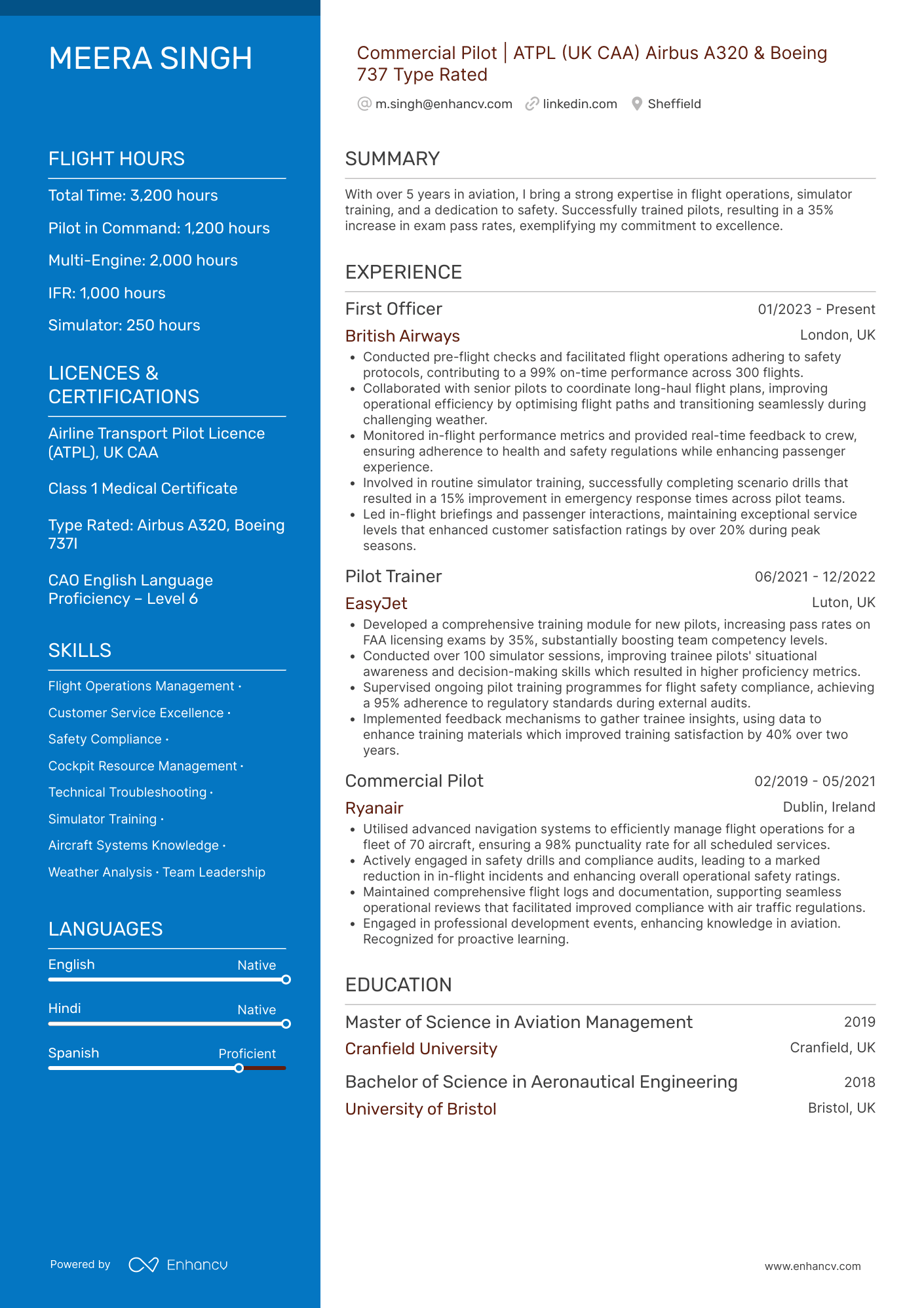 40+ Professional CV (Curriculum Vitae) Templates | PDF Download