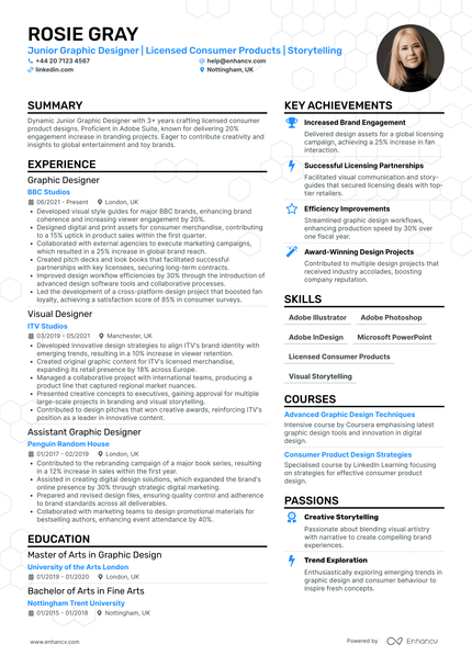 Product Designer CV Examples & Guide for 2026