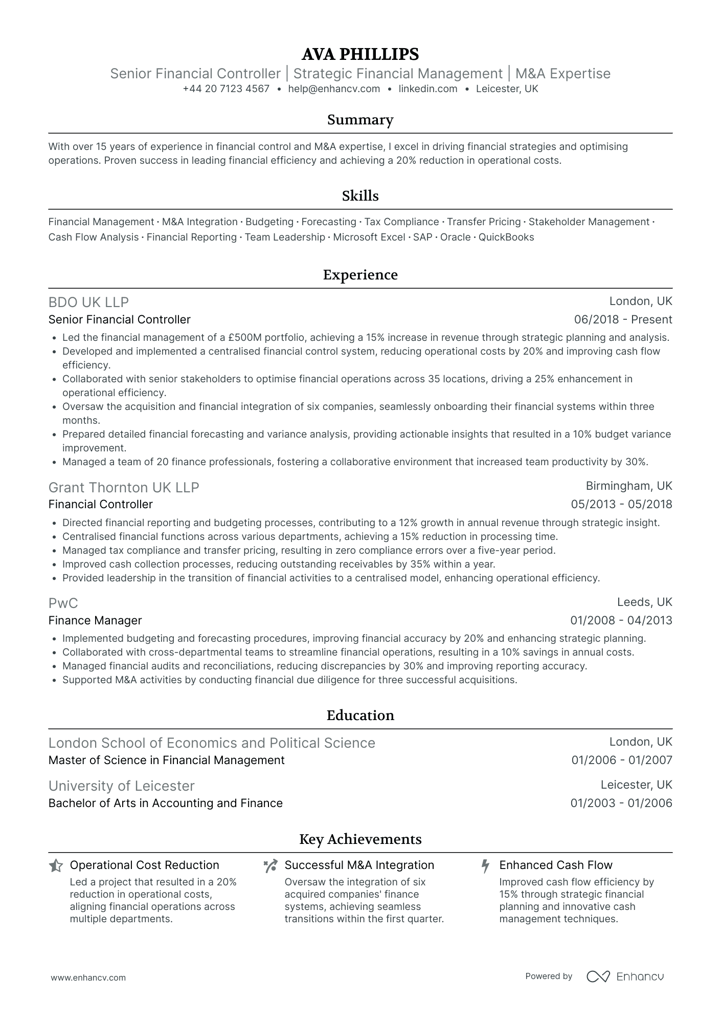 Financial Controller CV Examples & Guide for 2026