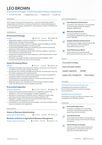 Store Manager CV Examples & Guide for 2026