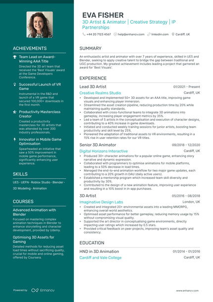 3D Artist CV Examples & Guide for 2025