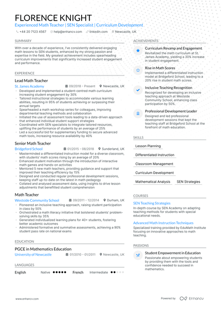 Math Teacher CV Examples & Guide for 2025
