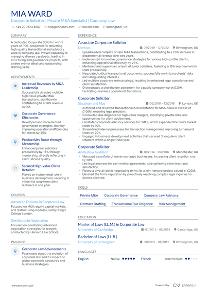 Solicitor CV Examples & Guide for 2025