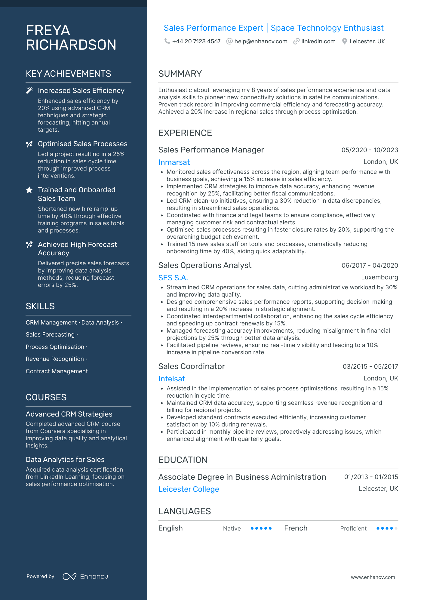 Sales Assistant CV Examples & Guide for 2026