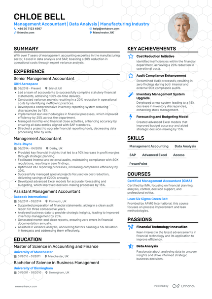 Financial Controller CV Examples & Guide for 2026