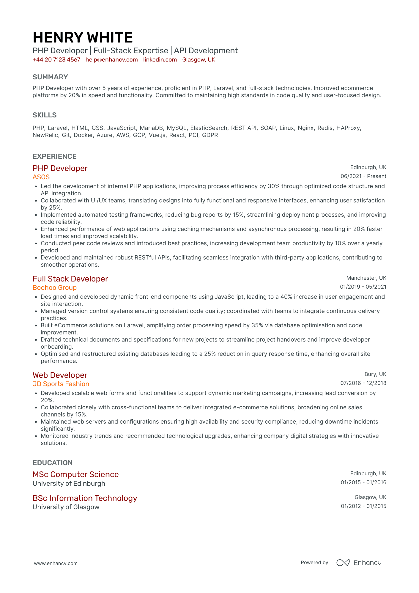 PhP Developer CV Examples & Guide for 2025