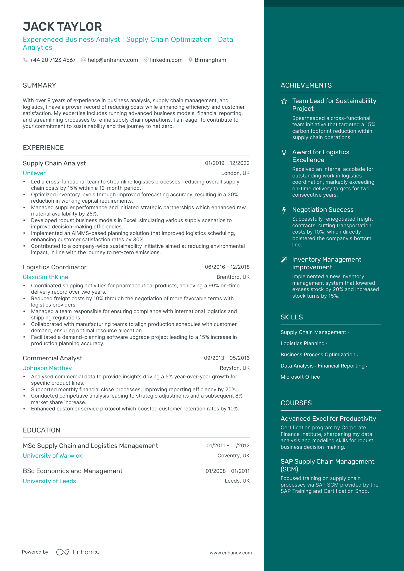 Business Analyst CV Examples & Guide for 2025