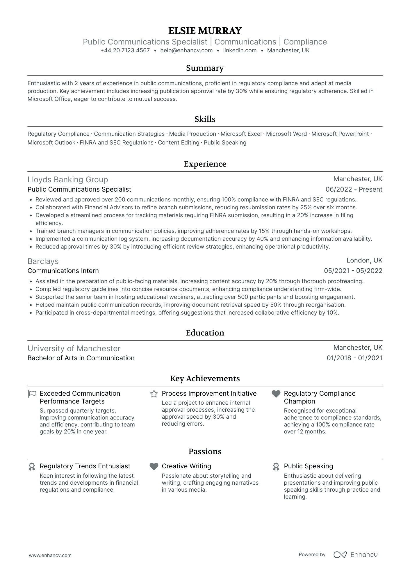 Advertising CV Examples & Guide for 2026