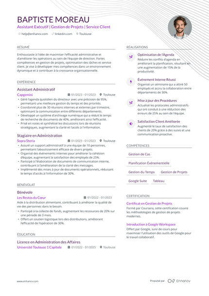 CV Assistant de Direction : Exemples Réussis et Conseils