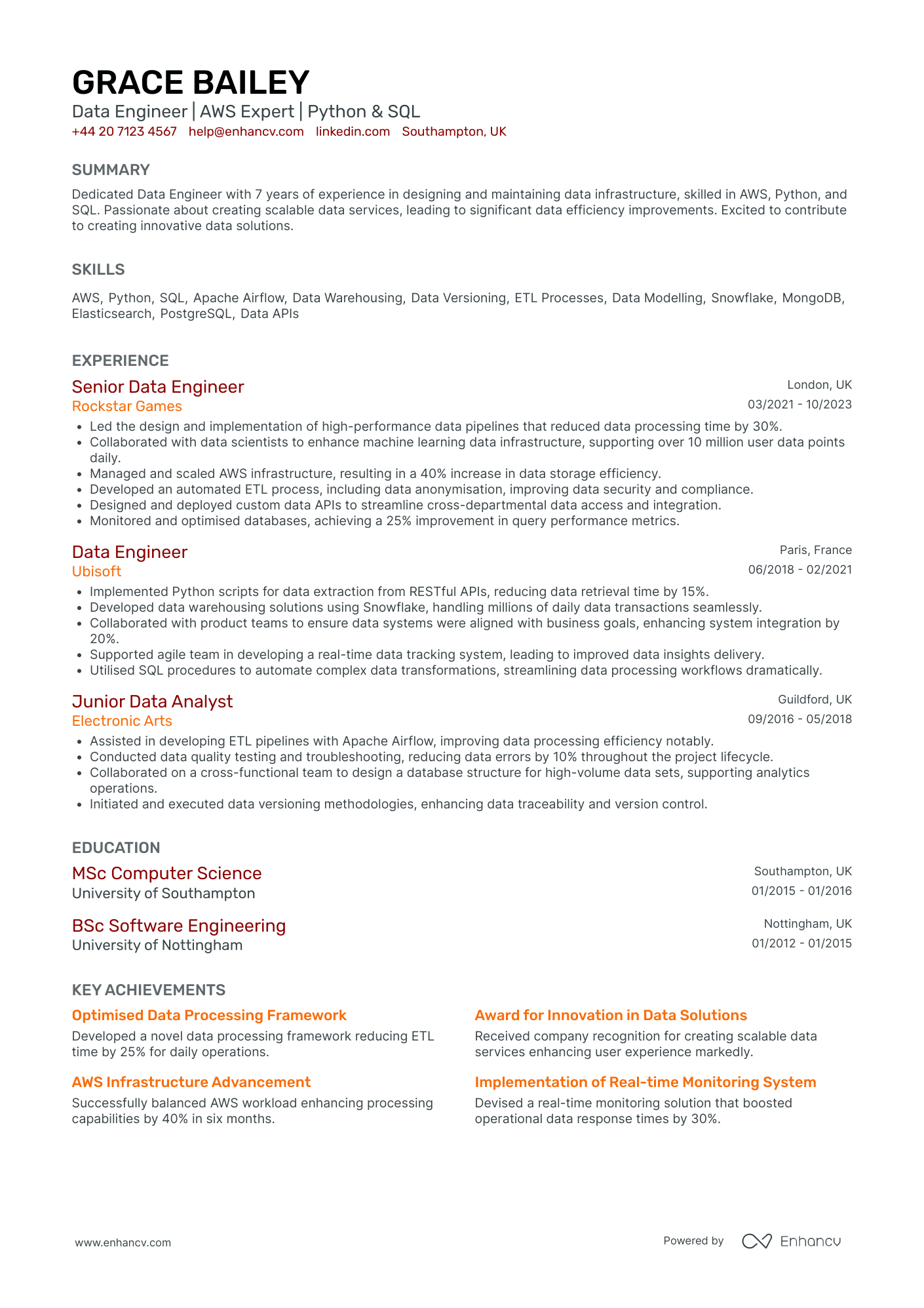 Data Engineer CV Examples & Guide for 2025