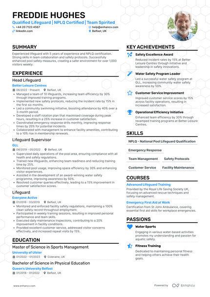 Lifeguard CV Examples & Guide for 2026