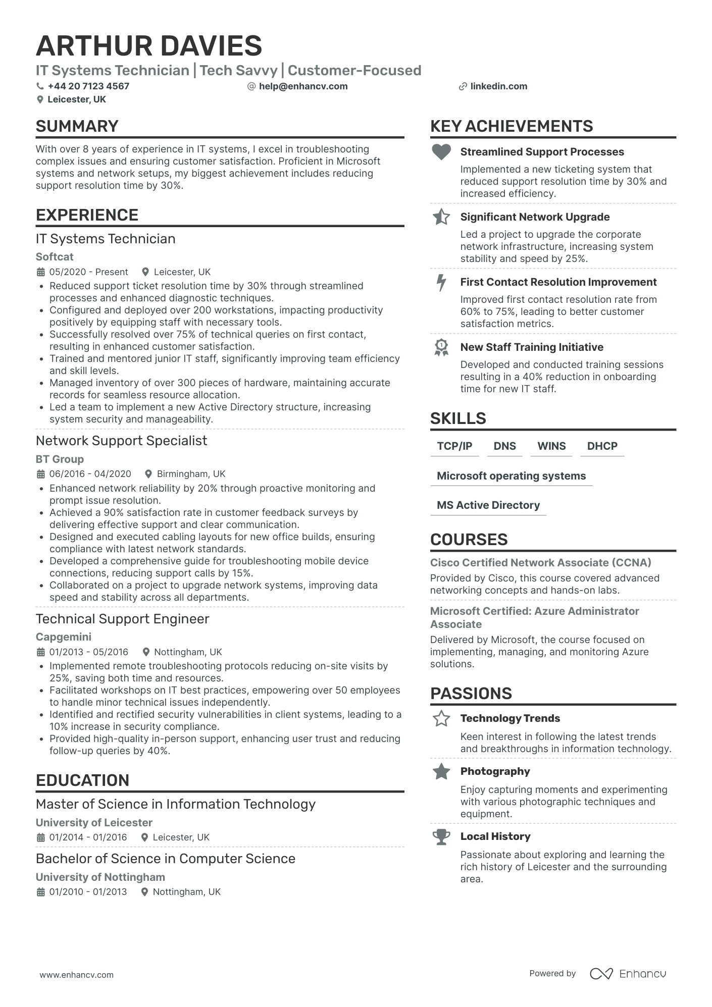 IT Technician CV Examples & Guide for 2026