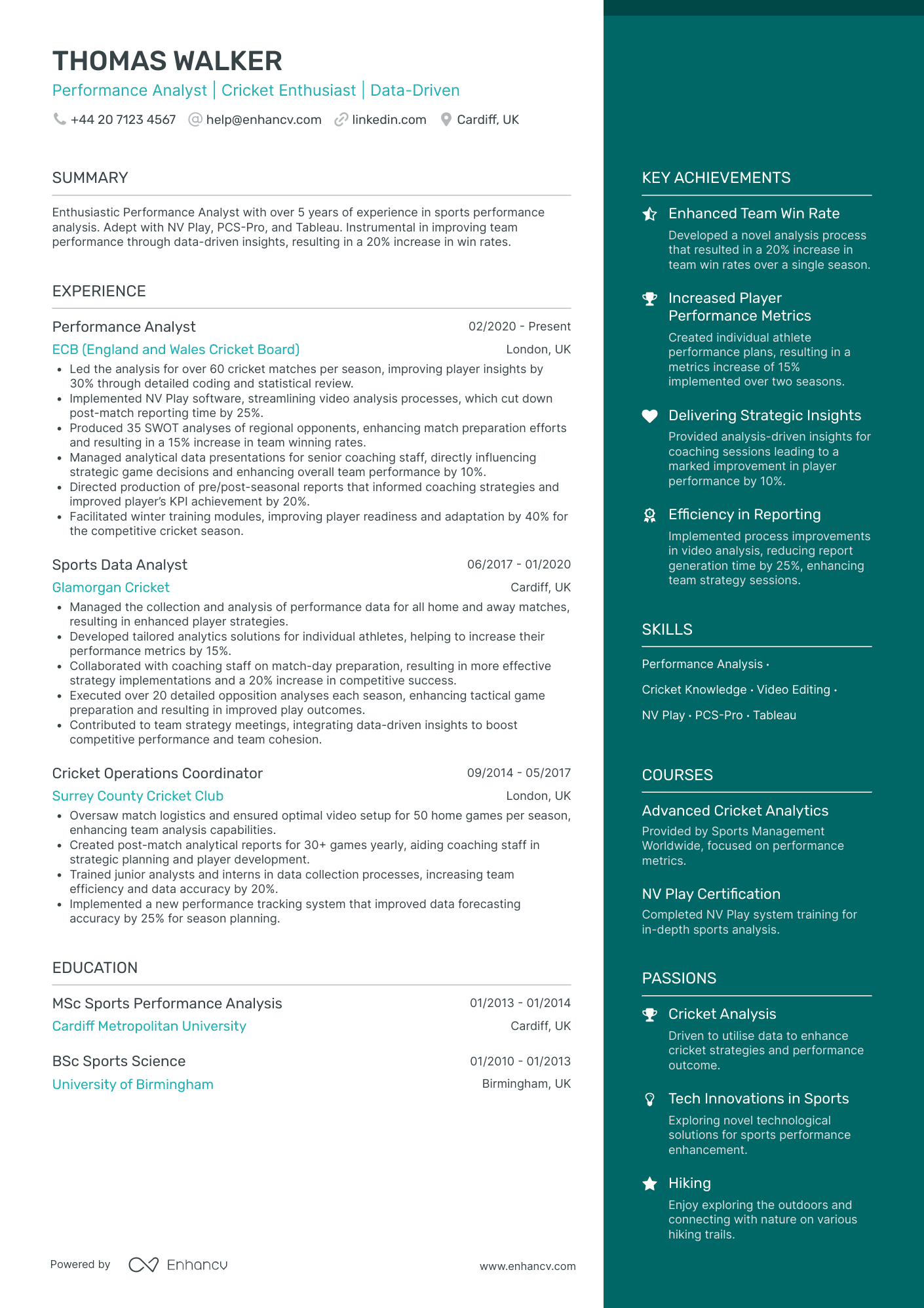 Sports CV Examples & Guide for 2026