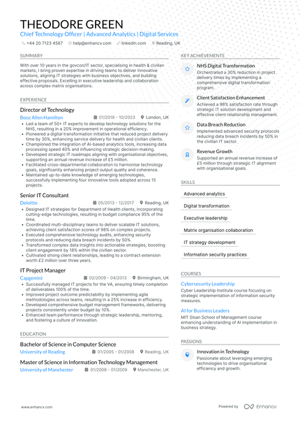 CTO CV Examples & Guide for 2026