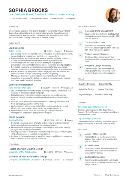 Designer CV Examples & Guide for 2025