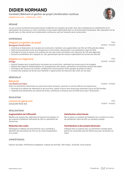 CV Étudiant : Astuces pour Être Choisi + Exemples et Modèles