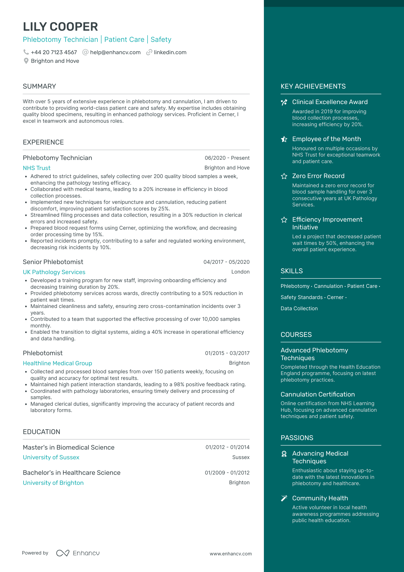 Phlebotomist CV Examples & Guide for 2025