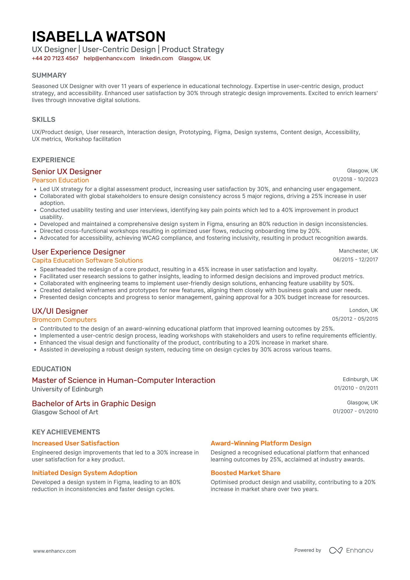 UX Designer CV Examples & Guide for 2025