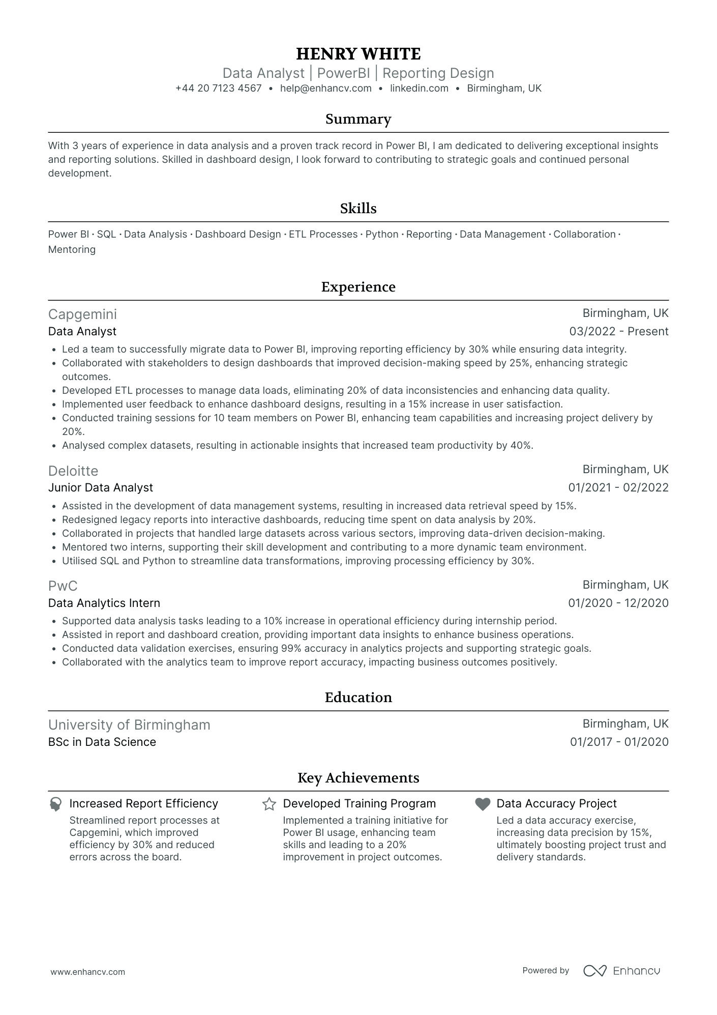 Power Bi CV Examples & Guide for 2026