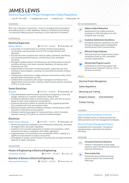 Electrician CV Examples & Guide for 2026