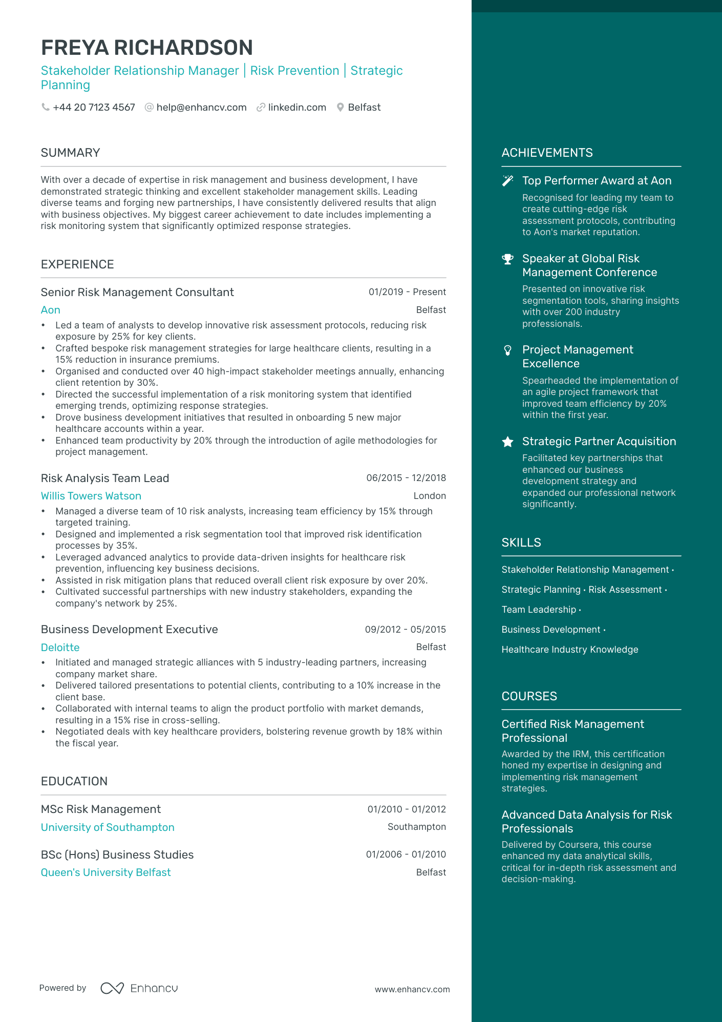 Training Manager CV Examples & Guide for 2025