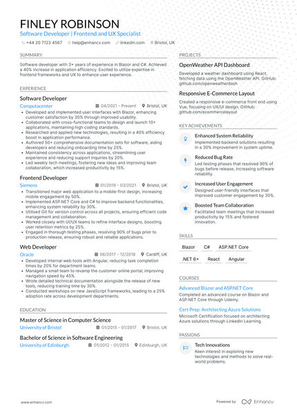 .Net Developer CV Examples & Guide for 2026