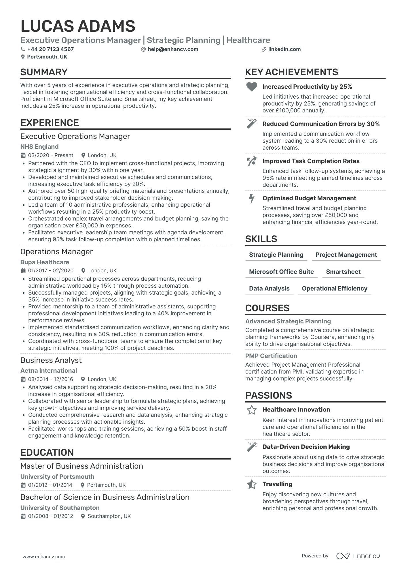 Executive CV Examples & Guide for 2026