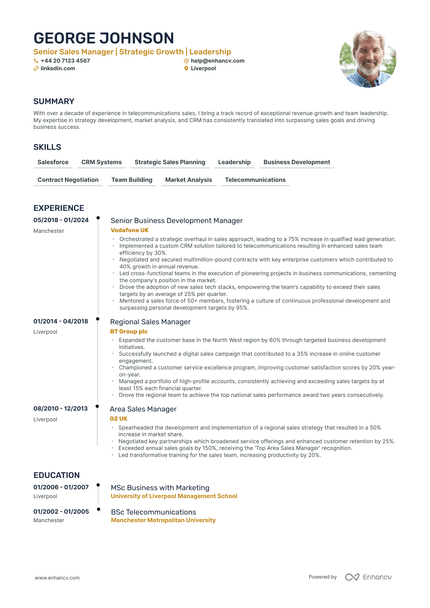 Business Manager CV Examples & Guide for 2025