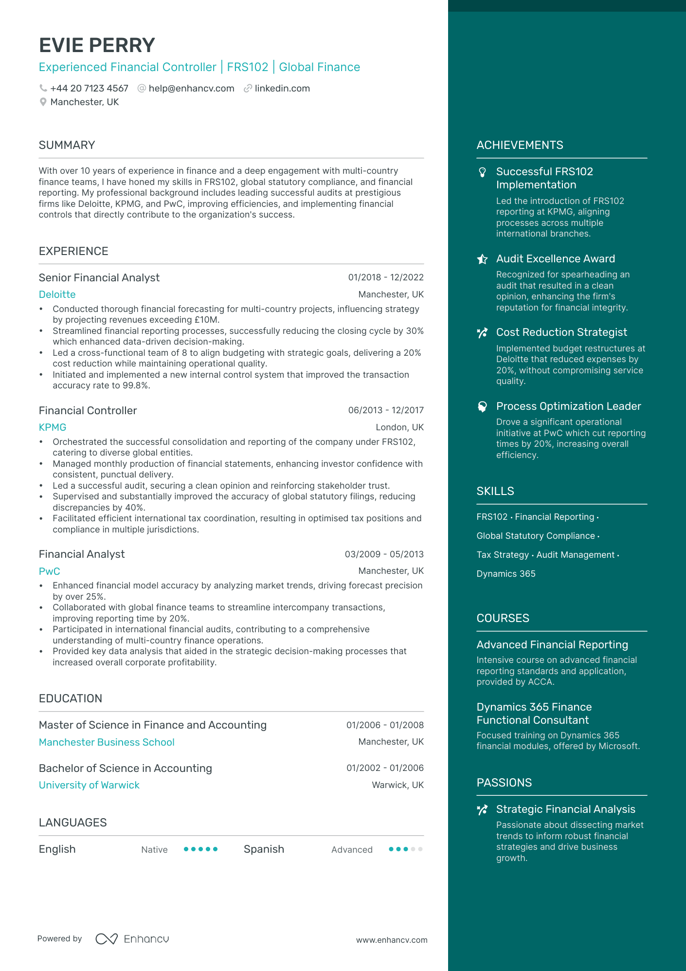 Financial Controller CV Examples & Guide for 2025