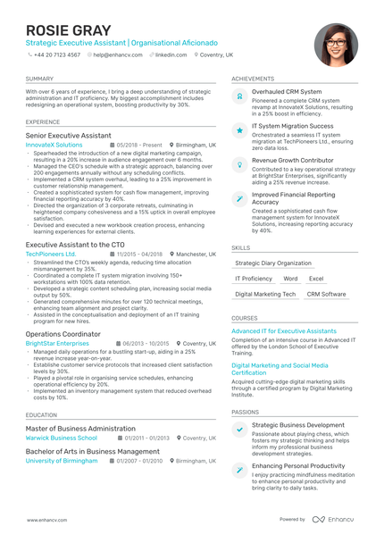 Business Owner CV Examples & Guide for 2025