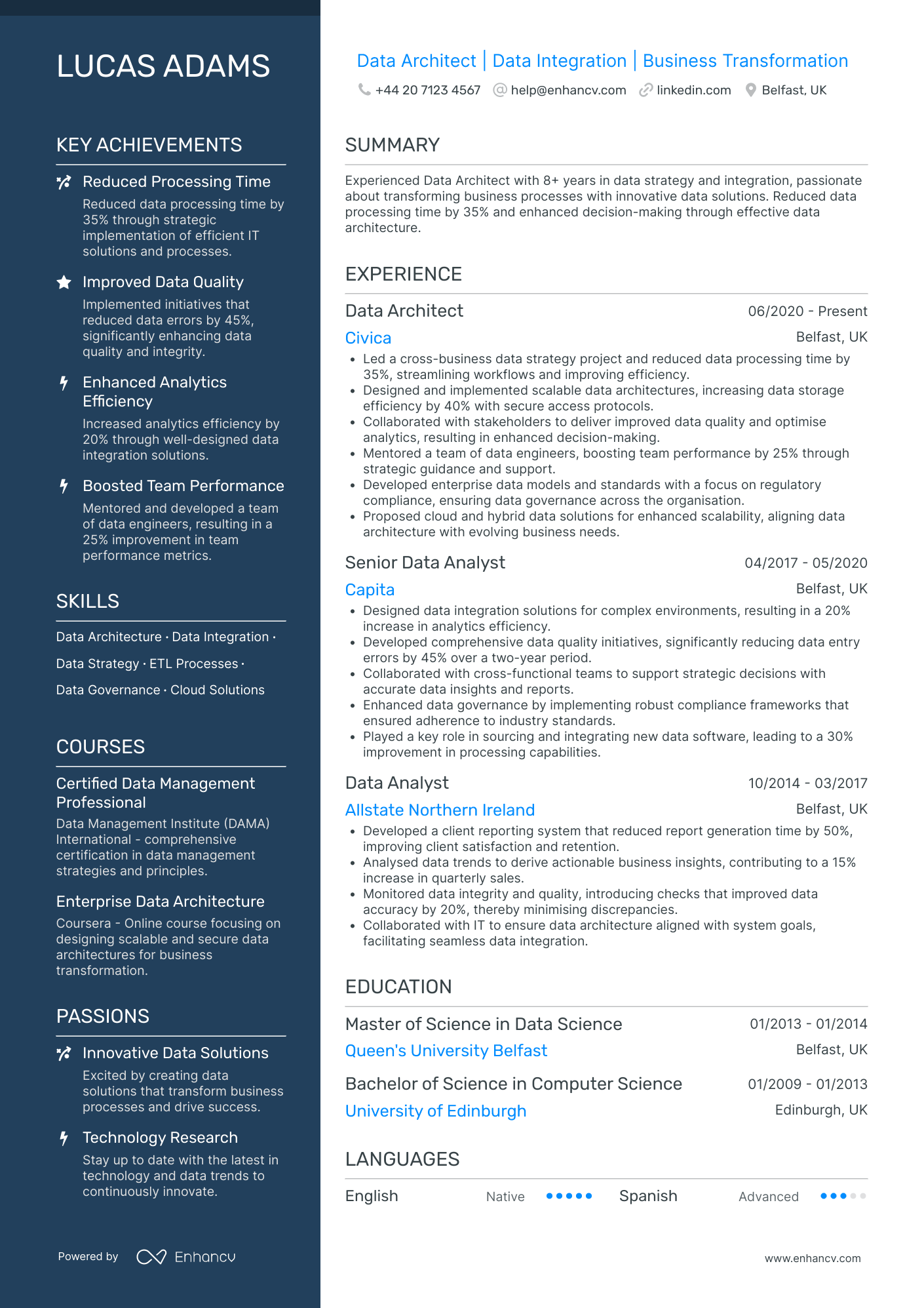 Architect CV Examples & Guide for 2026