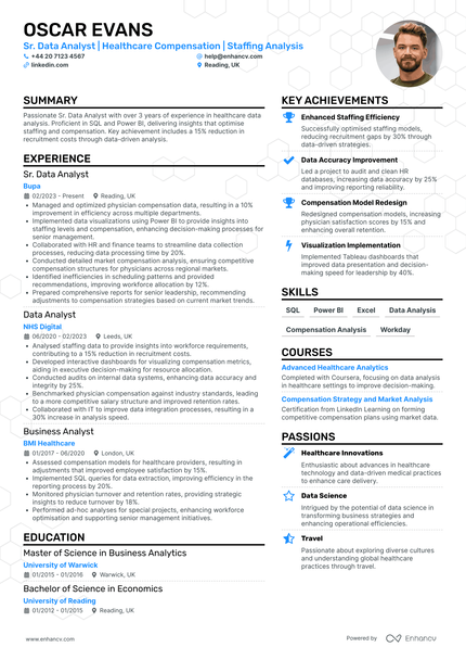 Senior Data Analyst CV Examples & Guide for 2026